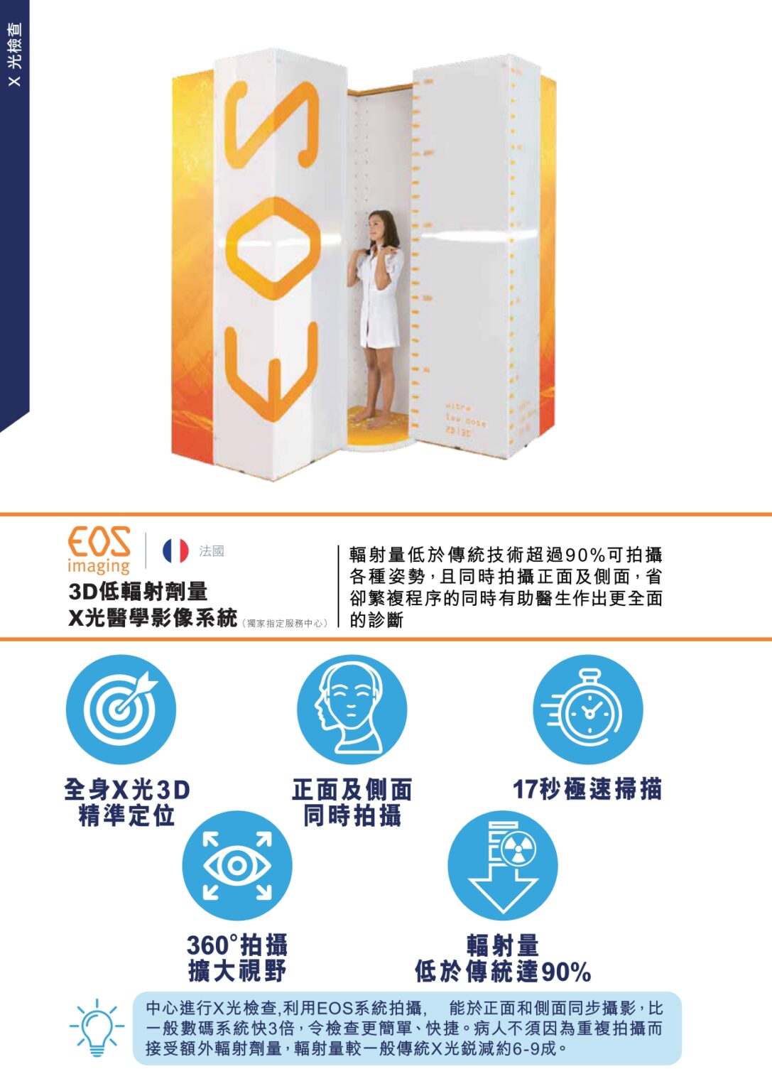 EOS Full-body X-ray Imaging service in Hong Kong – HKAI